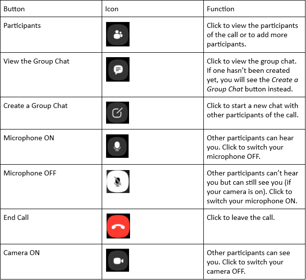 Group voice and video calls on your desktop – Viber